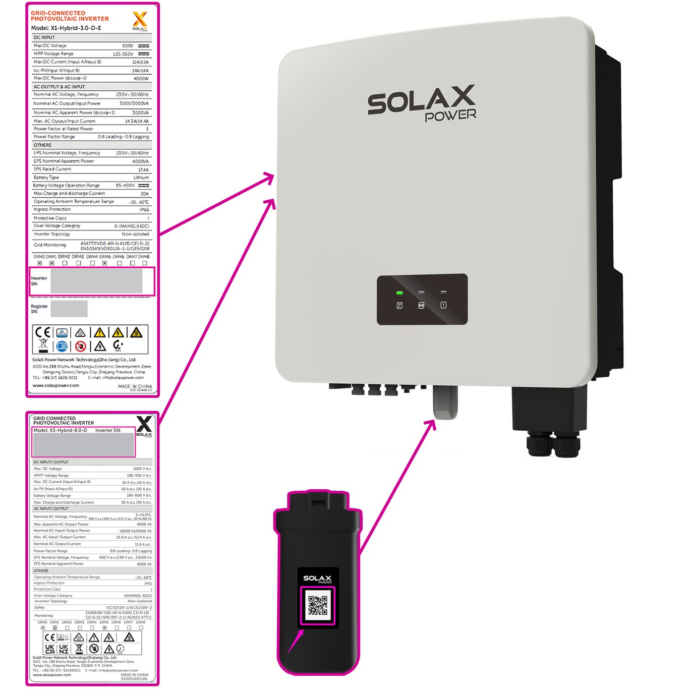 How to find your system's serial number?